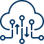 Arting Digital types of IT services